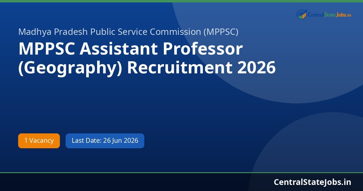 MPPSC Assistant Professor (Geography) Recruitment 2026 | Central State Jobs