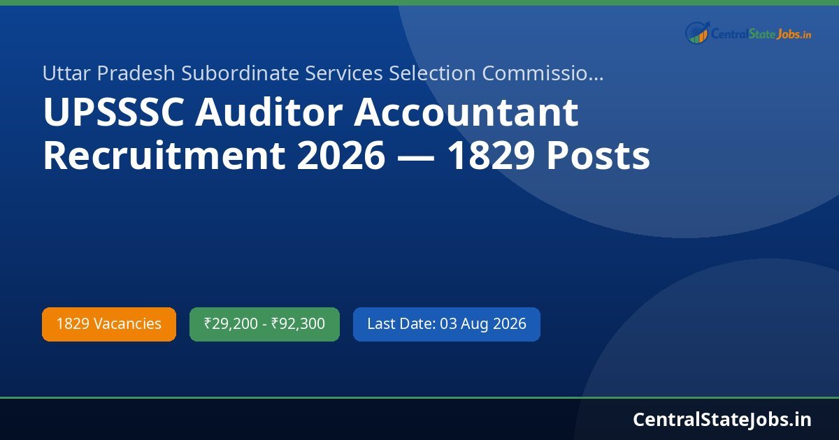 UPSSSC Auditor Accountant Recruitment 2026 — 1829 Posts | Central State ...